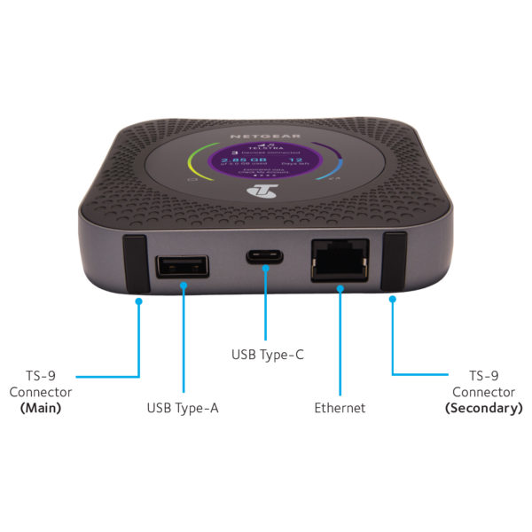 Buy Netgear MR1100100EUS Nighthawk M1 Mobile Router – Price ...