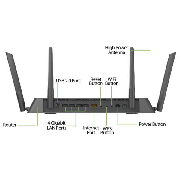 Buy Dlink DIR-882 AC2600 Mu Mimo Wifi Gigabit Router – Price ...